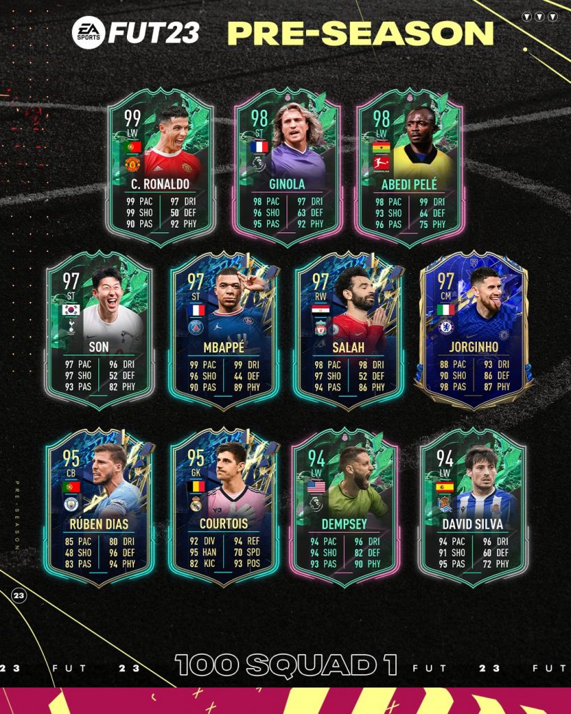 FIFA 22 - FUTTIES 'Best of' Batch 3 Full list of players in packs