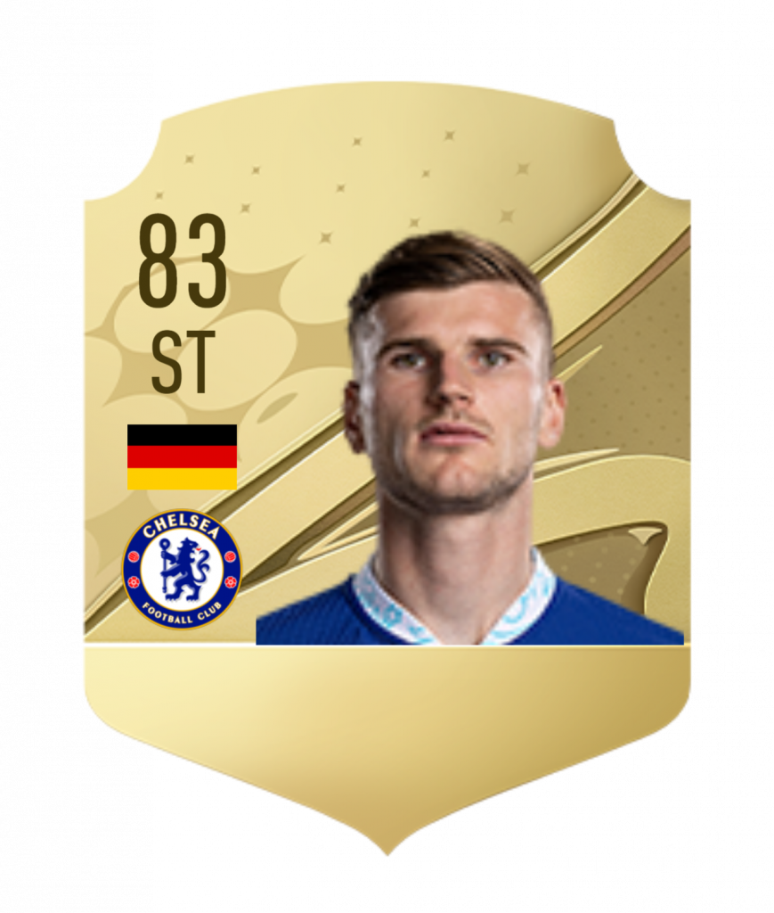 FIFA 23 - 'Leaked' Chelsea Player Ratings!