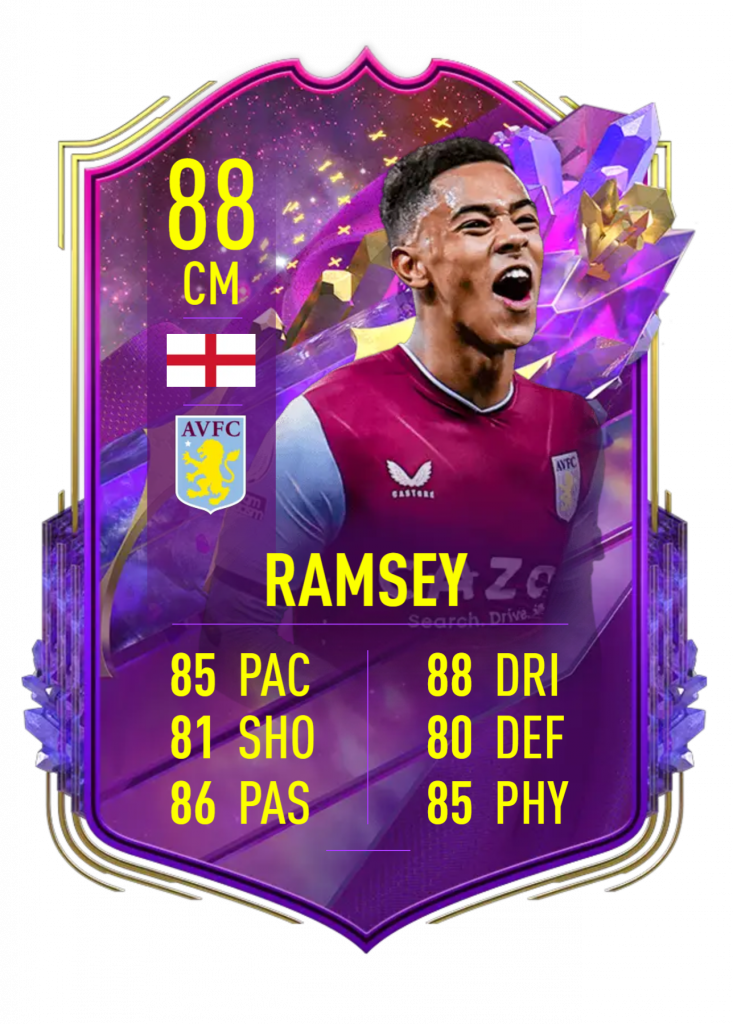 FUT Future Stars Academy Jacob Ramsey And How To Complete - Levelled Up ...