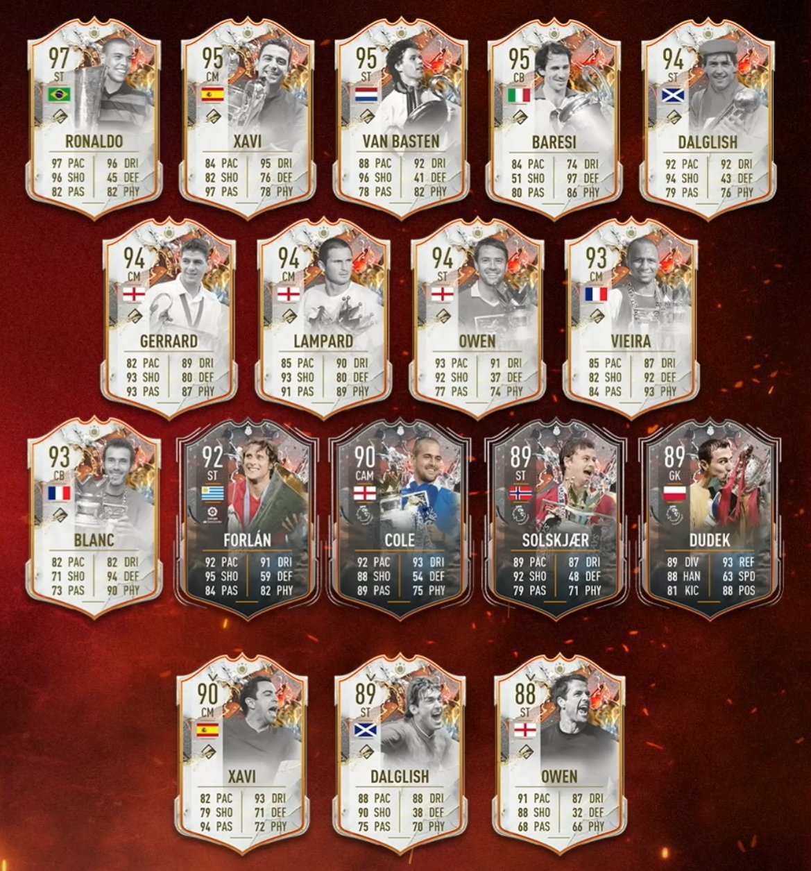 Trophy Titans Team 2 - Levelled Up Gaming | Trading Discord | Streamers ...