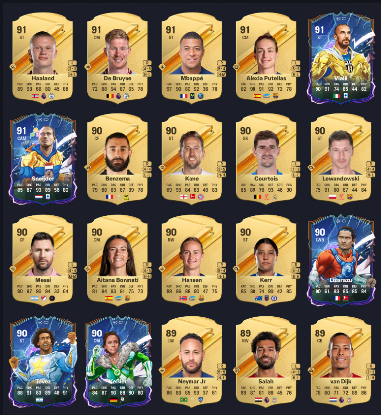 Top 5 Cards in Each Position in EA FC 24 - Levelled Up Gaming | Trading Discord | Streamers ...