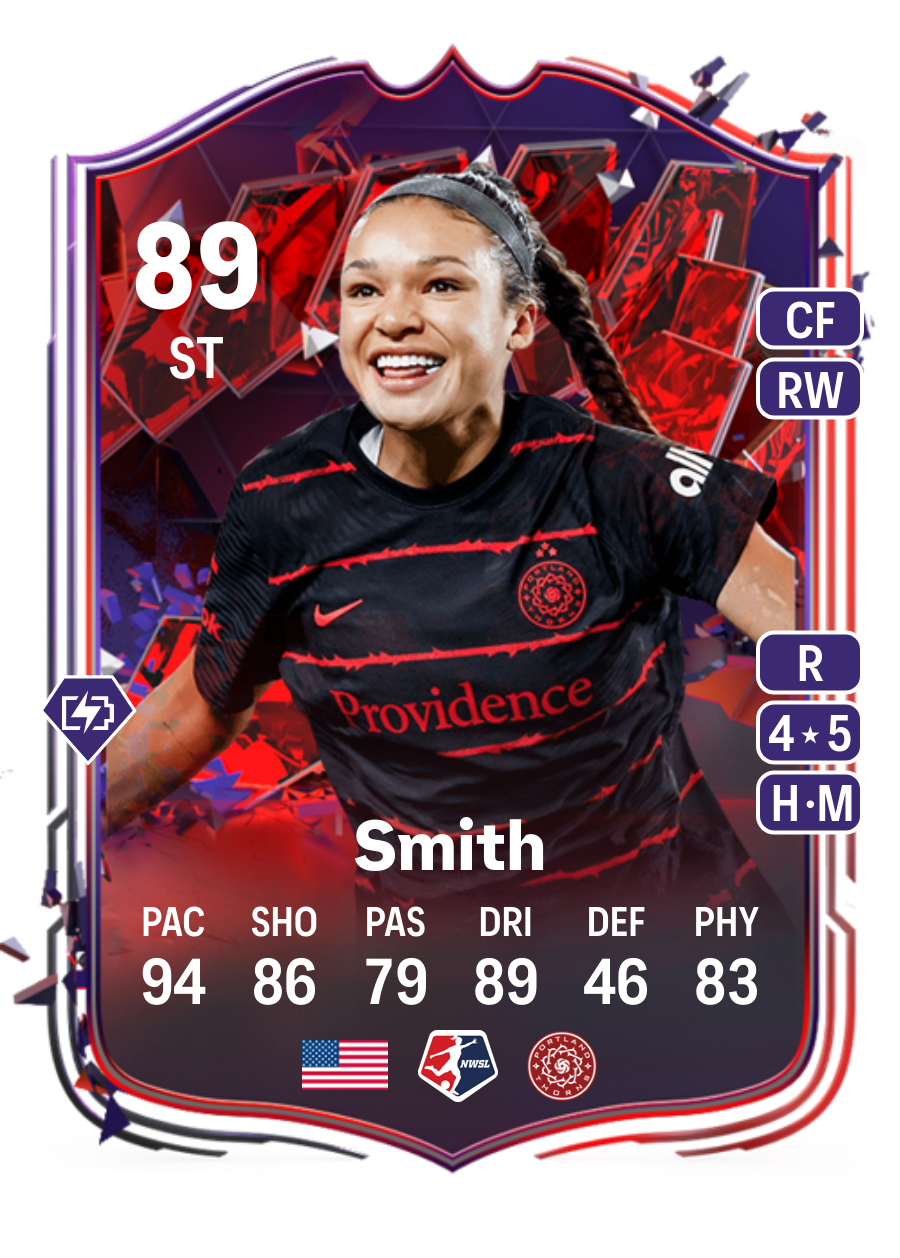 EA FC 24 Review: Insane Reveal of Trailblazers Team 2 - Levelled Up ...