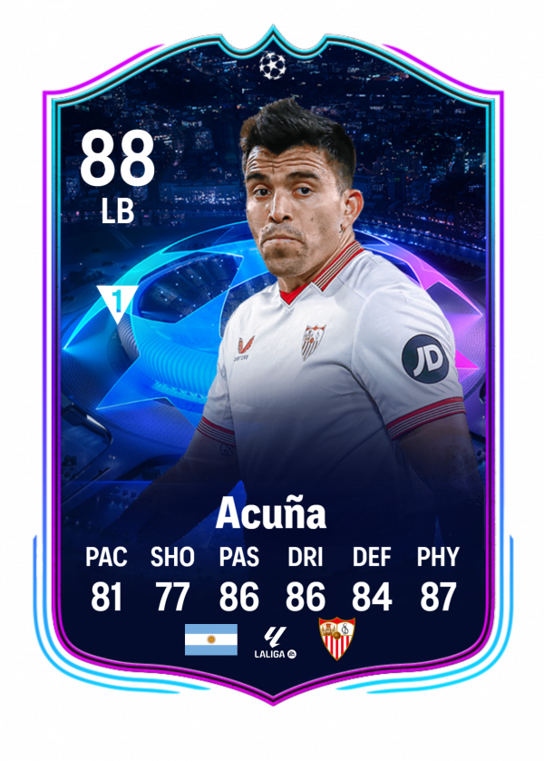 EA Sports FC 24 RTTK Tracker - Levelled Up Gaming | Trading Discord ...