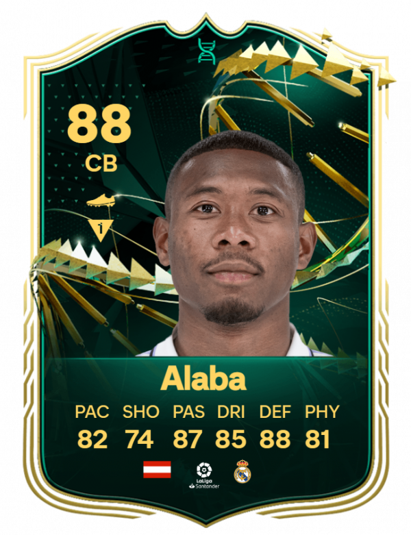 Top 5 Cards for TOTW Upgrade Evolution - EA FC 24 - Levelled Up Gaming ...