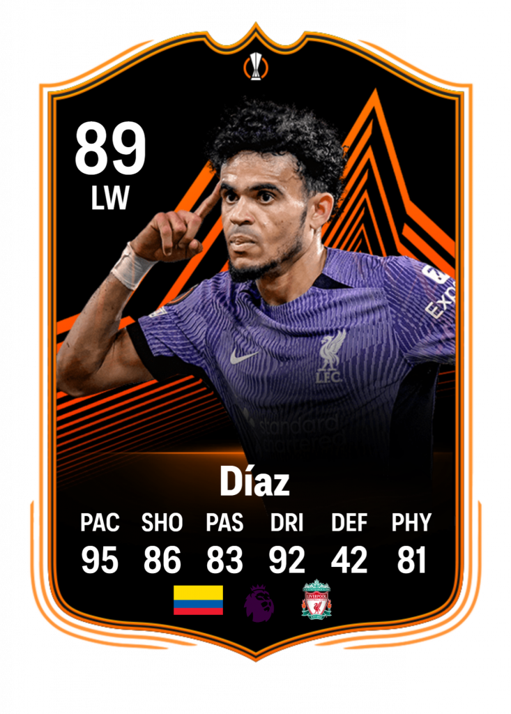 EA Sports FC 24 RTTK Tracker - Levelled Up Gaming | Trading Discord ...