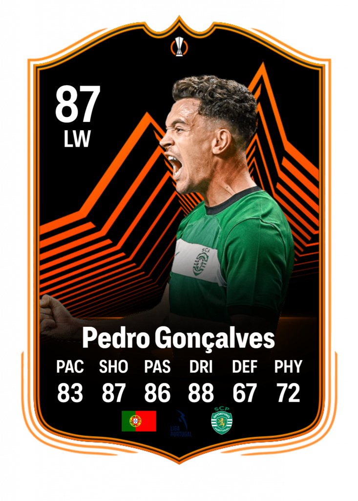 EA Sports FC 24 RTTK Tracker - Levelled Up Gaming | Trading Discord ...