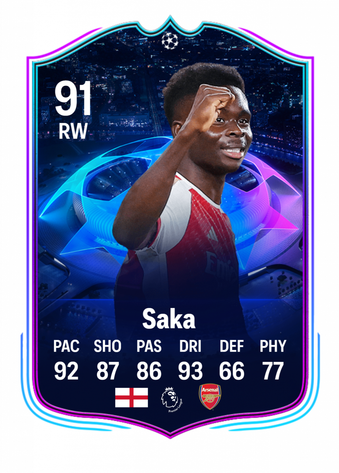 EA Sports FC 24 RTTK Tracker - Levelled Up Gaming | Trading Discord ...