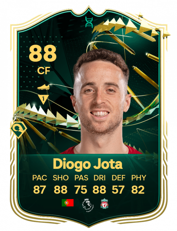 Top 5 Cards for TOTY Striker Prospect - EA FC 24 - Levelled Up Gaming ...