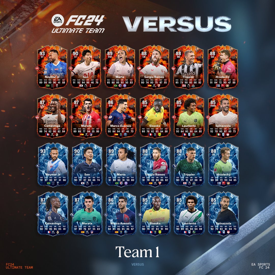 EA FC 24 Review: Fire Versus Ice - Levelled Up Gaming | Trading Discord ...