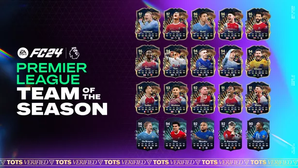 Premier League TOTS FC24 - Starting 11