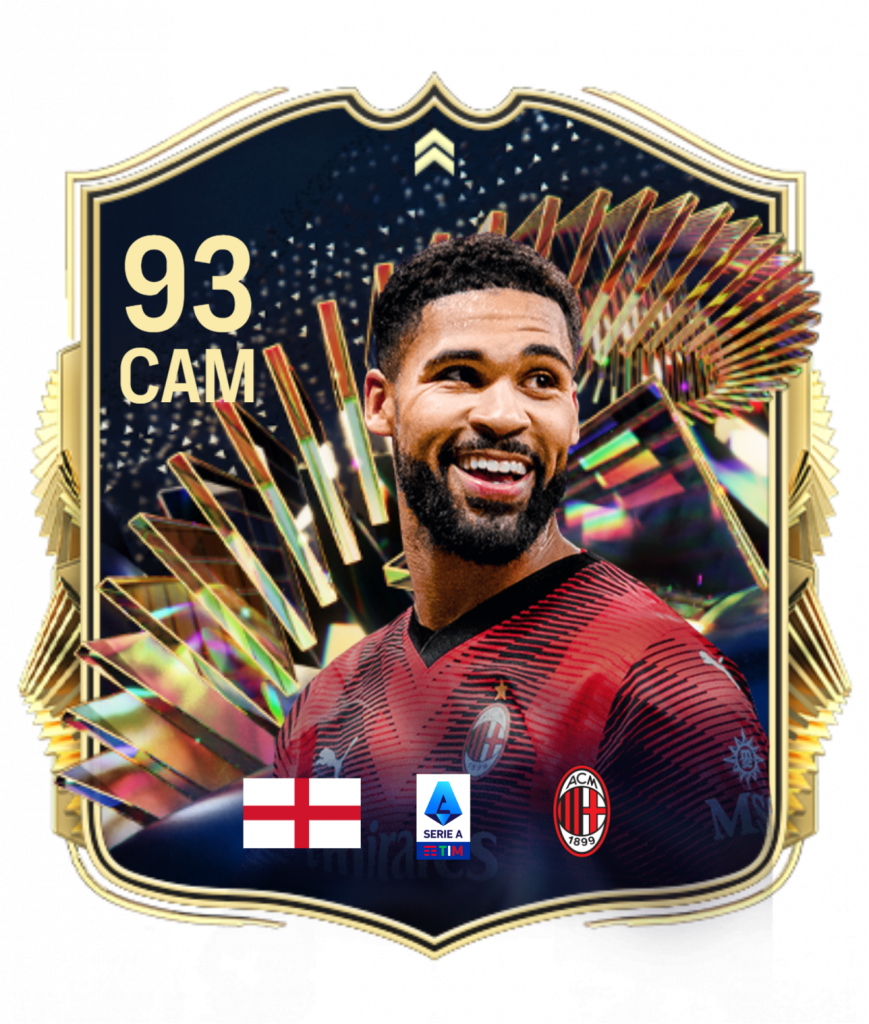 Team Of The Season (TOTS) Live Tracker